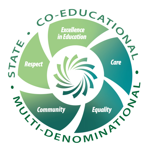 GMGY Lesson Samples - CNS